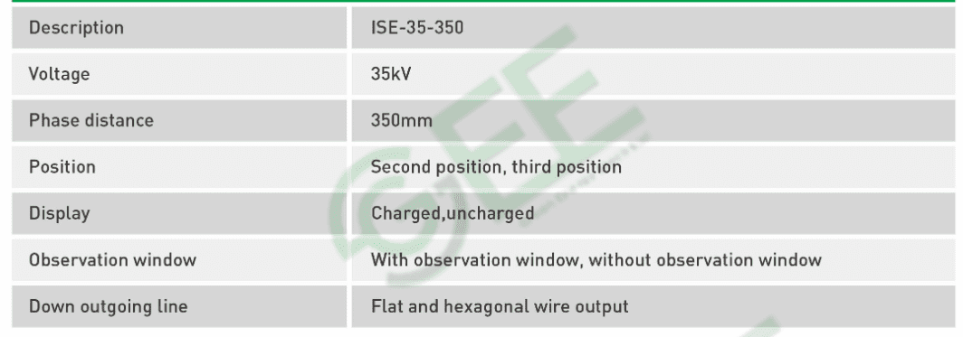 35kv Insulating Shell for SF6 Gas Insulated Load Break Switch - Green ...